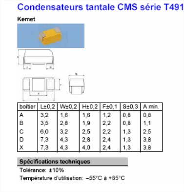 DOCUMENTATION ANNEXE